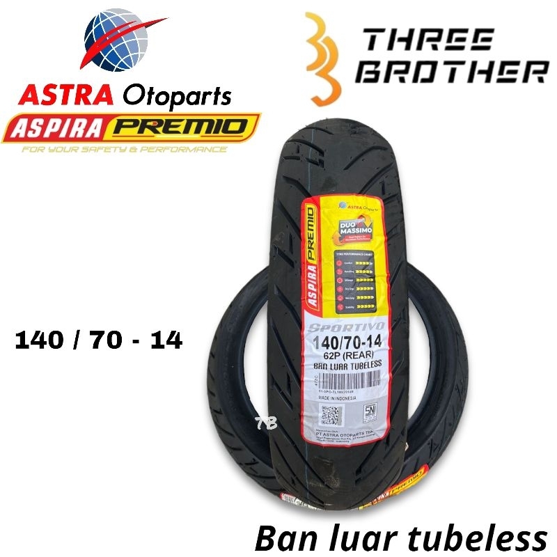 Jual Ban Standar Aerox Terlengkap & Harga Terbaru Juni 2026 | Shopee ...