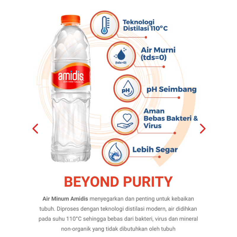 Jual Amidis Air Minum Distilasi - Amidis Galon & Refill 19 L - Amidis ...