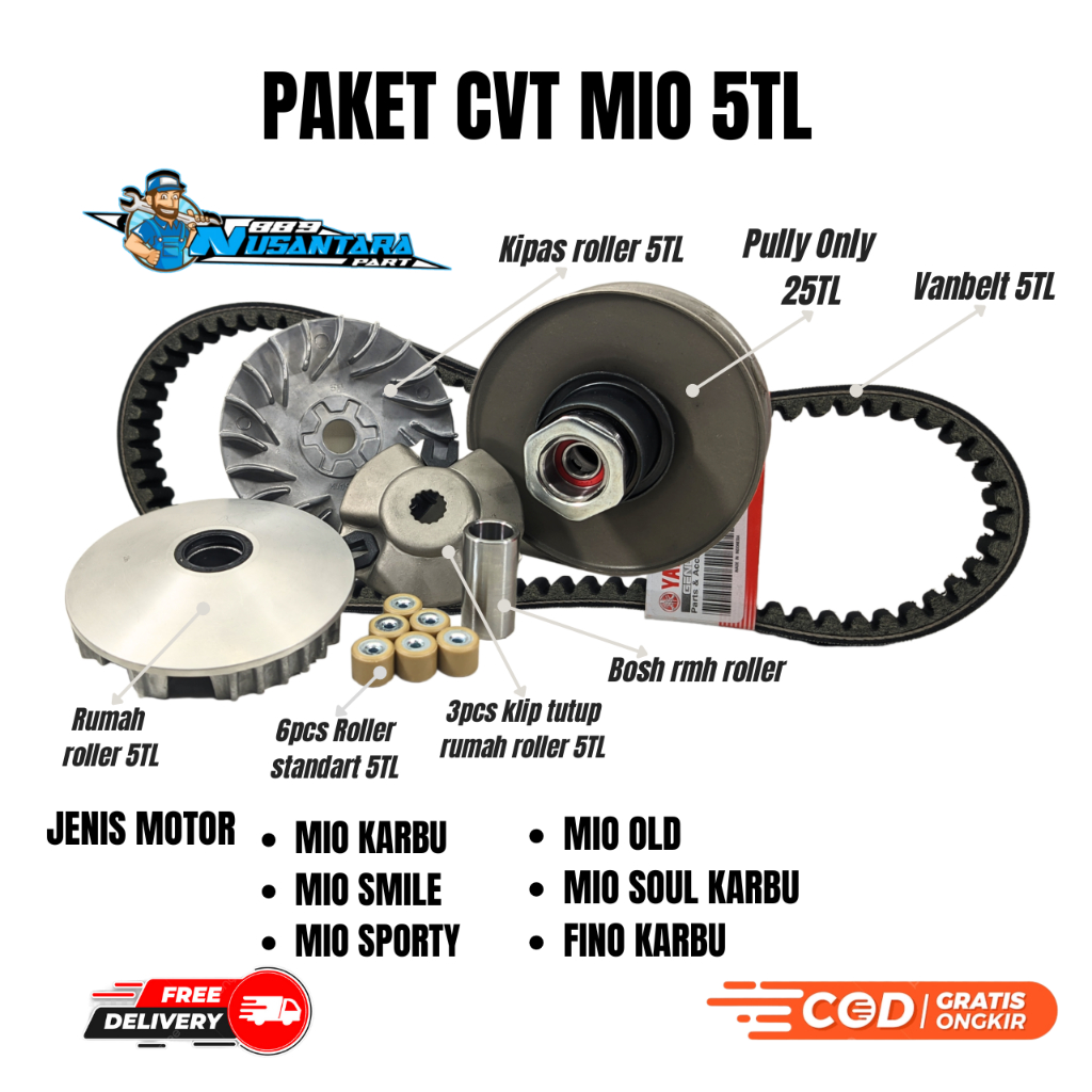Jual PAKET KIRI CVT KOMPLIT 5TL 4ITEM PULLY ONLY MIO + RUMAH ROLLER ASSY + KIPAS RUMAH ROLLER ...