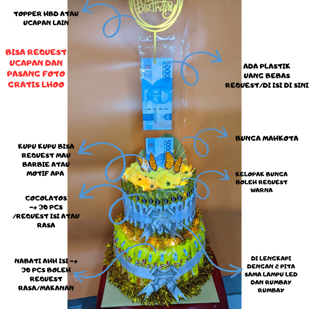 Jual Tower snack tarik uang dan led untuk ulang tahun anak atau pacar ...