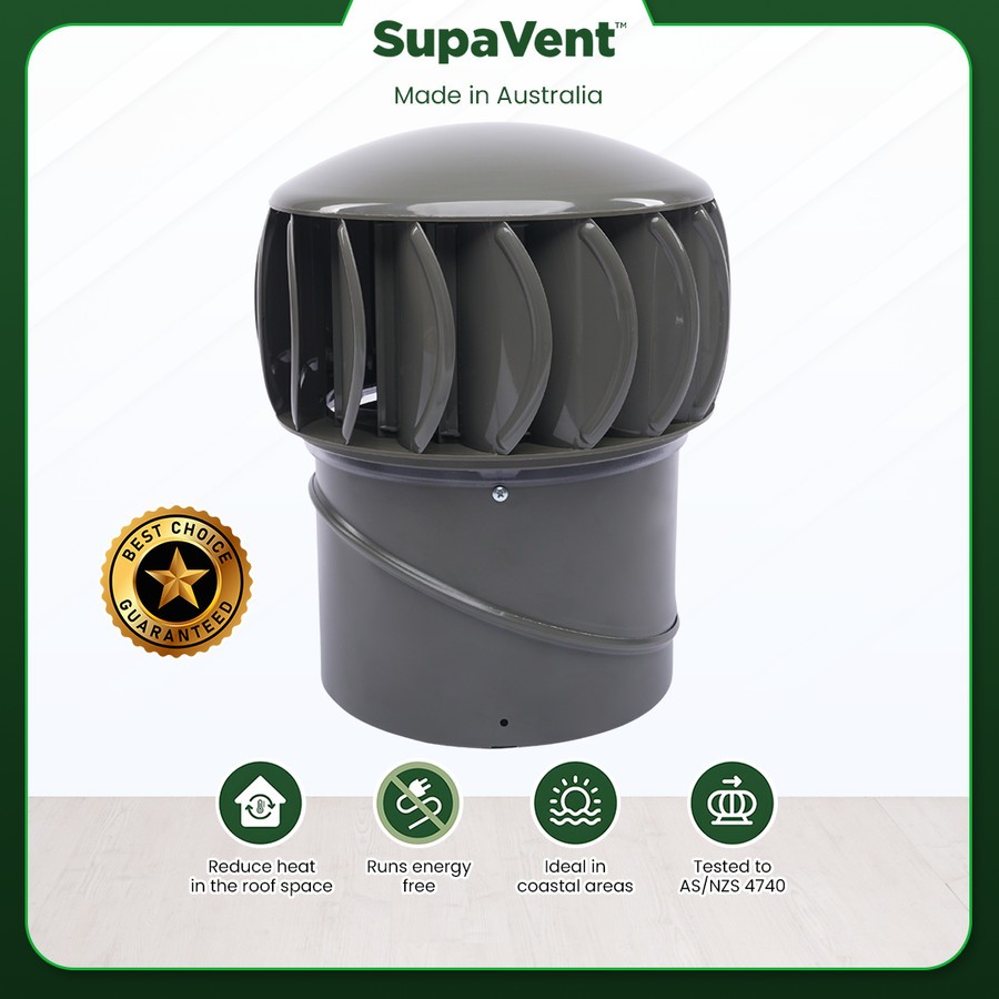 Jual Turbin Ventilator Rumah SupaVent Wind Driven | Blower Atap Rumah ...