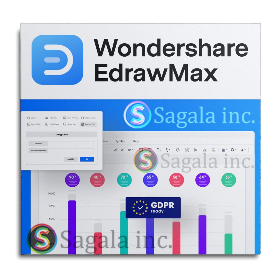 Jual WONDERSHARE EDRAW MAX - WINDOWS - FLOWCHART DIAGRAM ANALIS TOOL ...