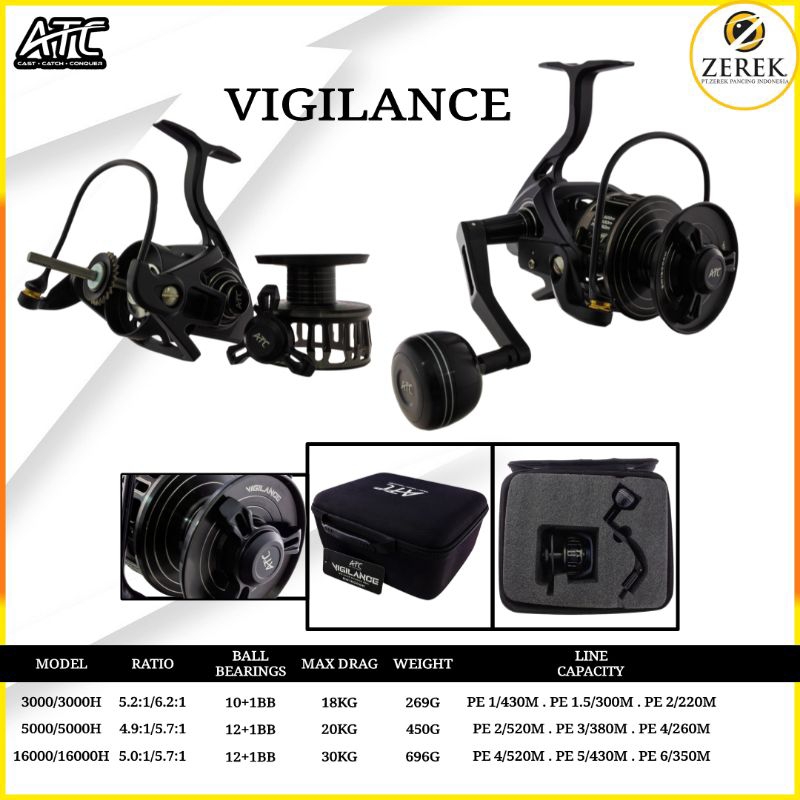 Jual REEL ATC VIGILANCE 3000 - 5000 - 16000 SPINNING BIG GAME SALTWATER ...