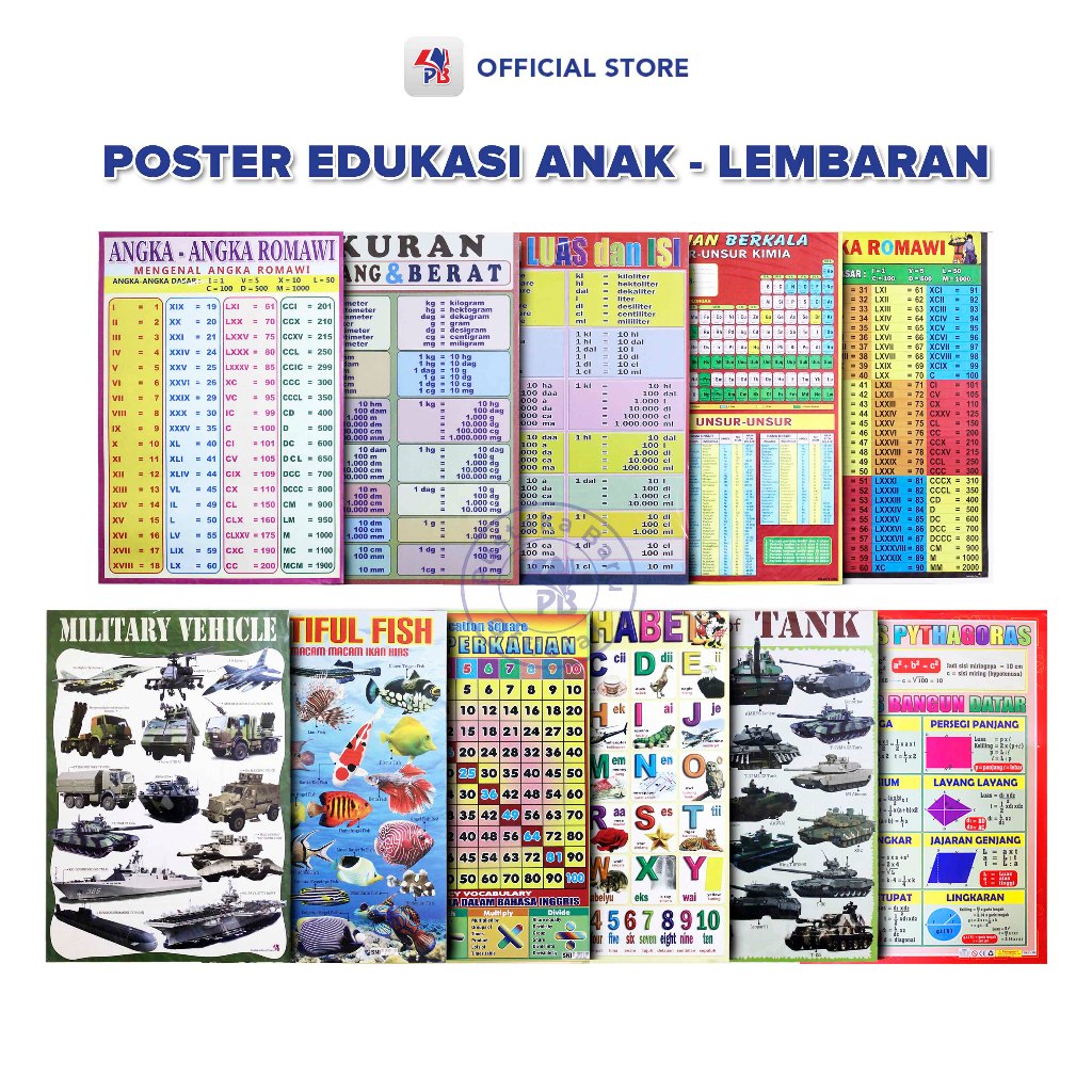 Jual Poster Edukasi Anak / Mainan Edukasi Anak / Poster Anak Islami ...