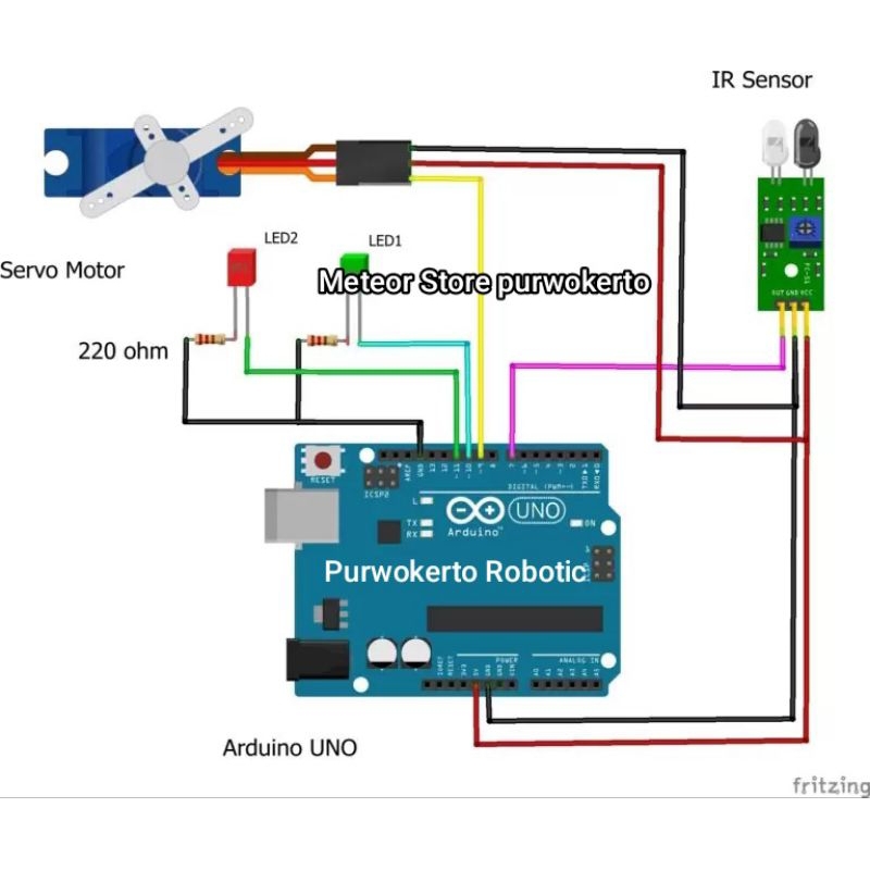 Jual sistem buka pintu otomatis menggunakan Arduino sensor ir dan servo ...