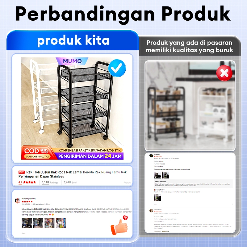 Jual Rak Troli Susun Rak Roda Rak Lantai Beroda Rak Ruang Tamu Rak ...