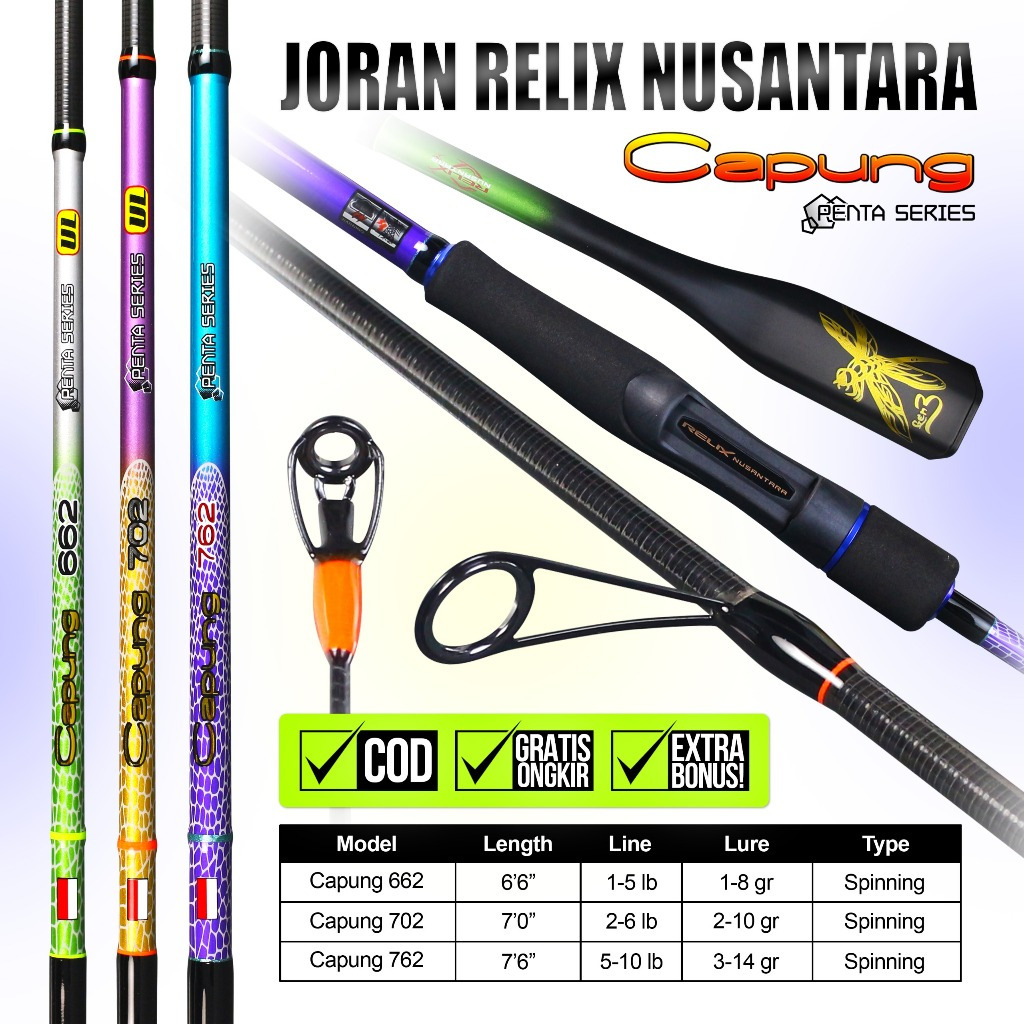 Jual Relix Nusantara Joran Spinning CAPUNG GEN 4 | Joran UL Capung 622 ...