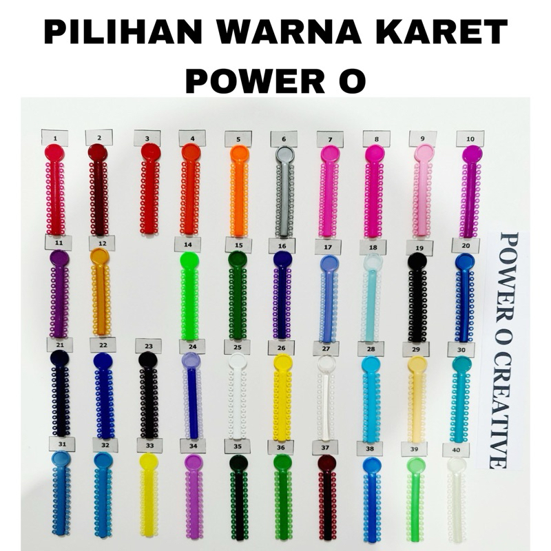 Jual Per 3pcs Karet Behel Power O Bulat China Creativ | Shopee Indonesia