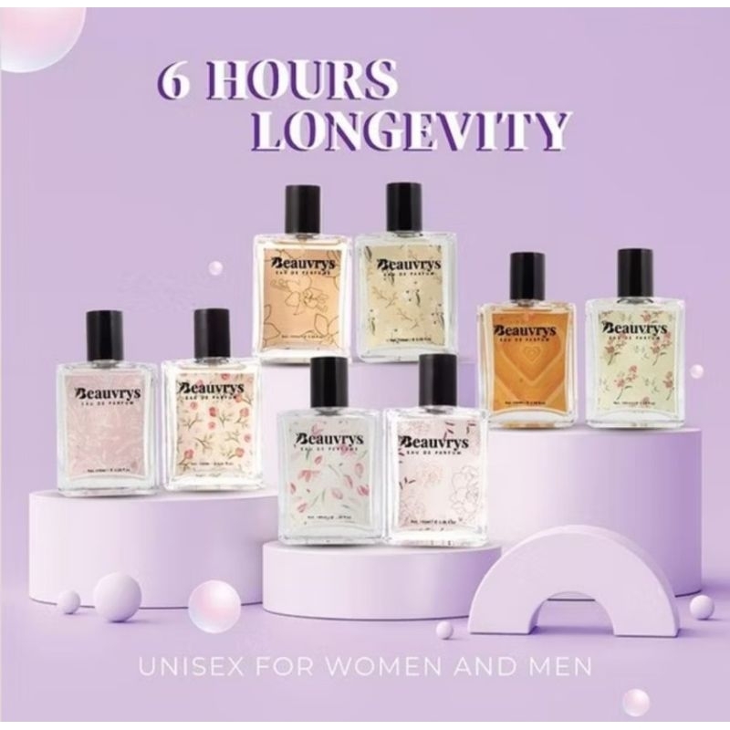 Jual Beauvrys Eau De Parfume Unisex EDP Parfum | Shopee Indonesia