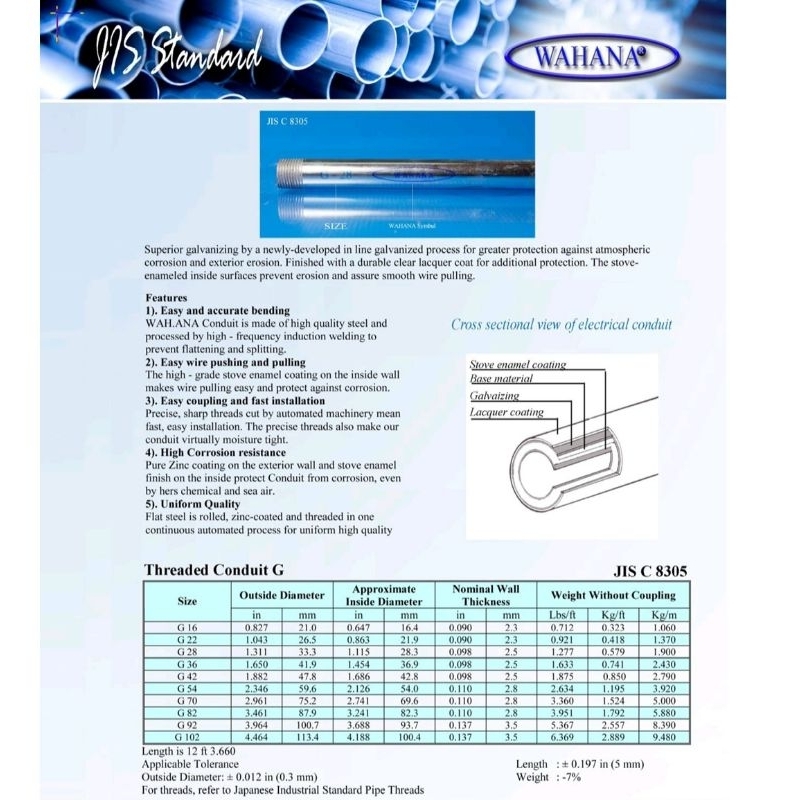 Jual Pipa Conduit G70 2.5inch Wahana Steel Pipe Besi G-70 2,5 inch 2.5 ...