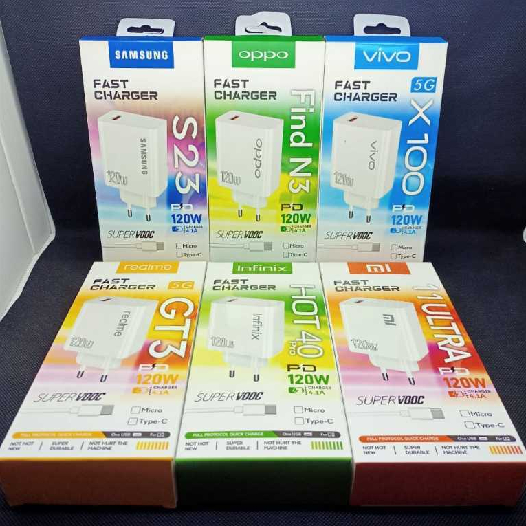 Jual Charger Brand 120W Non Fast 2A 1 Usb Kabel Micro Usb Dan Type C ...