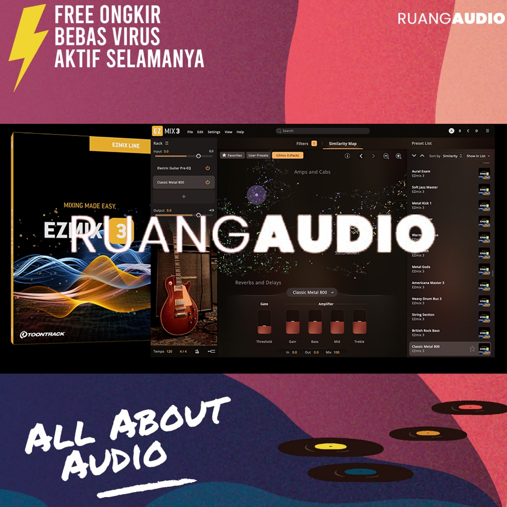 Jual Plugins Toontrack EZ mix v3.0.0 ( FULL ACTIVATED ) | Shopee Indonesia
