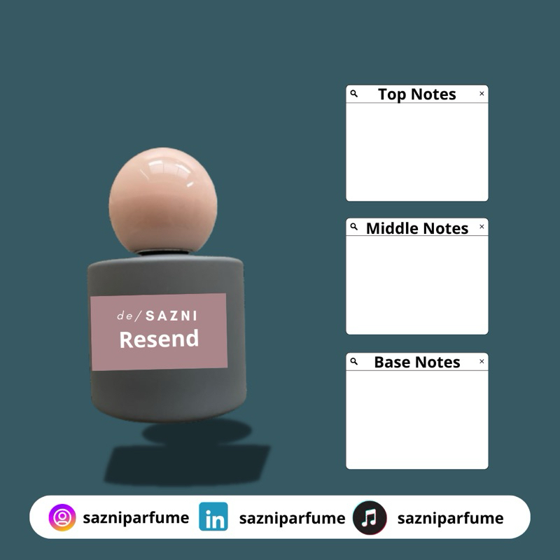 Jual Parfum Sazni Resend 30 ml | Shopee Indonesia