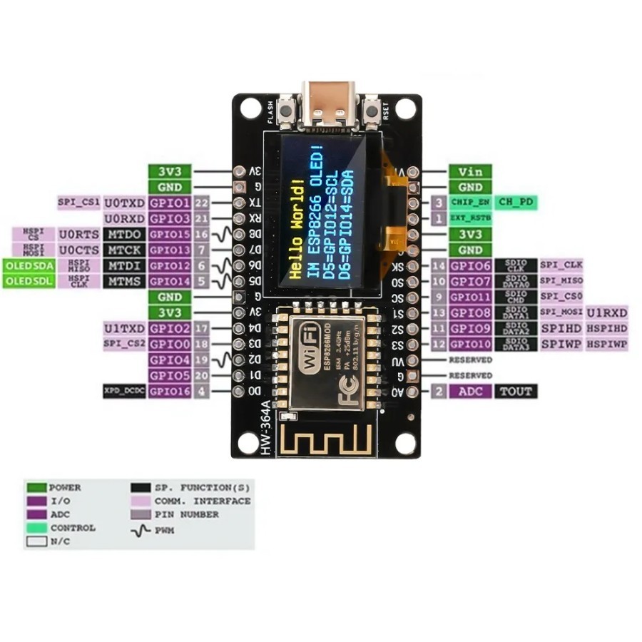 Jual NodeMCU ESP8266 with OLED 0.96 inch built in WIFI | Shopee Indonesia
