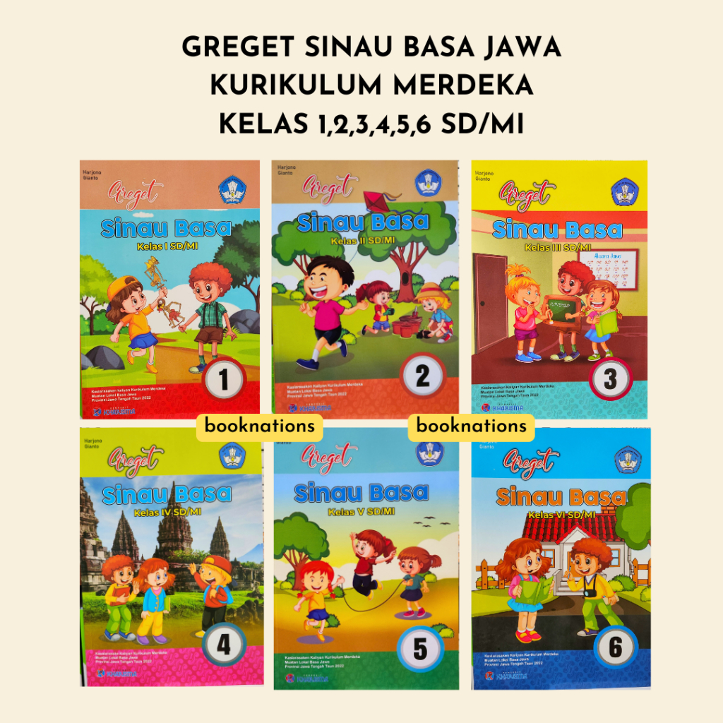 Jual Buku Bahasa Jawa GREGET SINAU BASA KELAS 1 2 3 4 5 6 SD Kurikulum ...