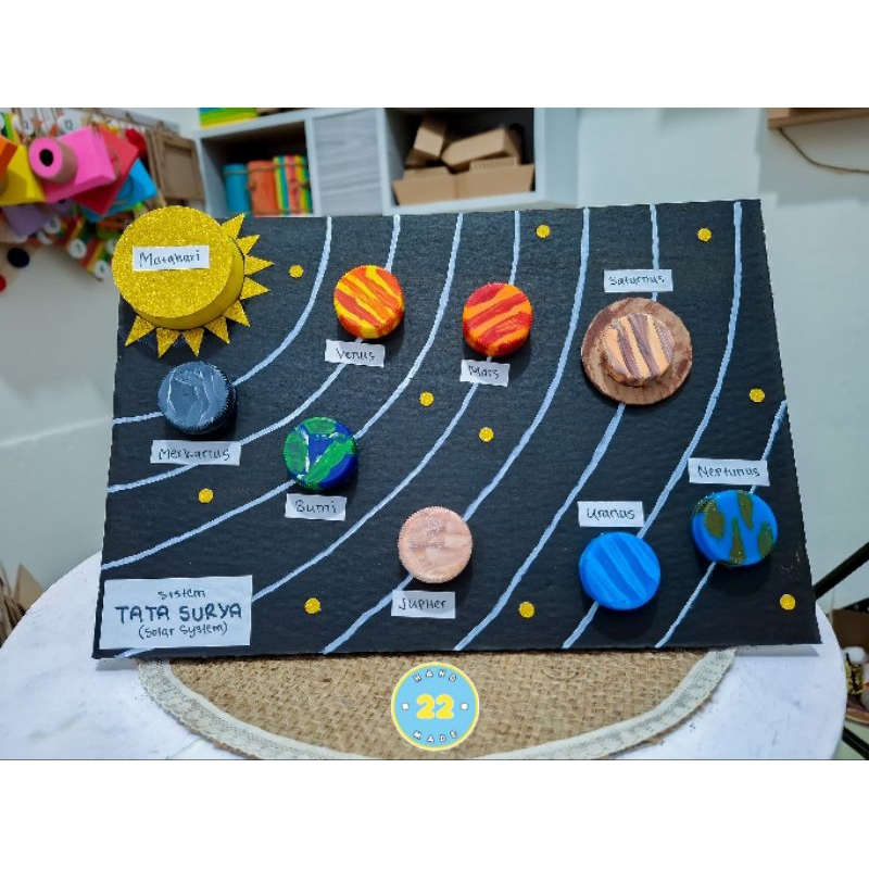 Jual Alat Peraga Tata Surya dari tutup botol Maket Tata Surya Solar System dari kardus | Shopee ...