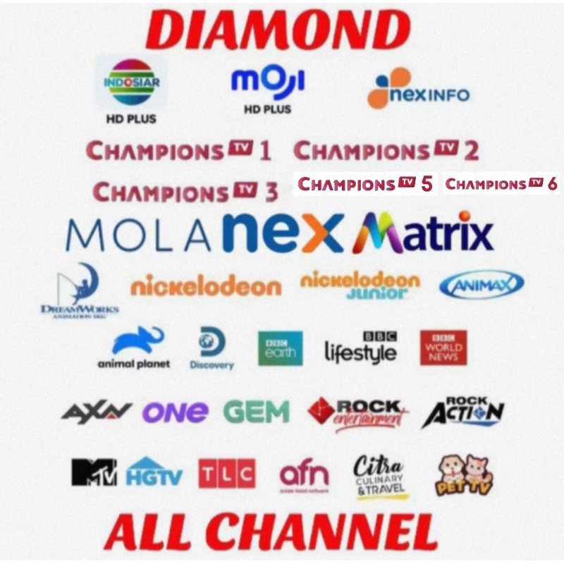 Jual Paket Diamond All Channel Nex Parabola Matrix Garuda G1 G2 Sinema ...