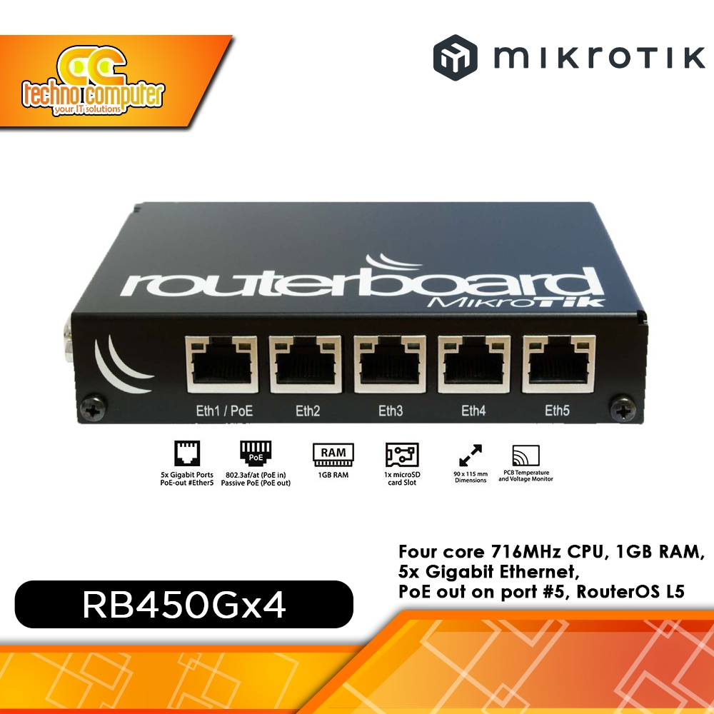 Jual MIKROTIK ROUTERBOARD RB450Gx4 Router Indoor RouterOS | Shopee ...