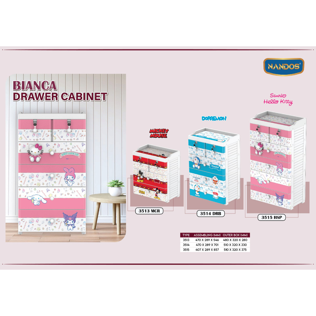 Jual NAIBA - LEMARI LACI BIANCA CABINET KARAKTER NANDOS/LEMARI BAJU ...
