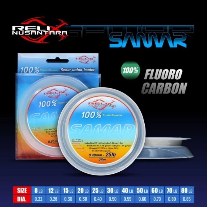 Jual Relix nusantara SAMAR senar leader pancing 100% flourocarbon ...