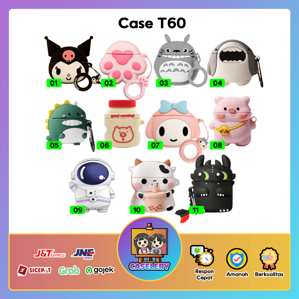 Jual Case Robot T60 Karakter Soft Silicone Karakter T60 Robot | Shopee ...