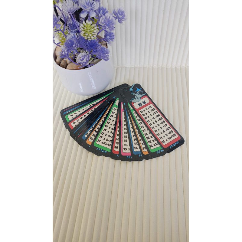 Jual FLASH CARD TABEL PERKALIAN UNTUK EDUKASI ANAK - ANAK | Shopee ...