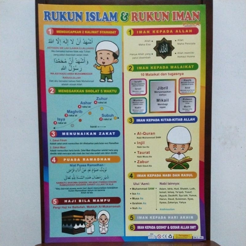 Jual Poster Rukun Islam & Rukun Iman | Shopee Indonesia