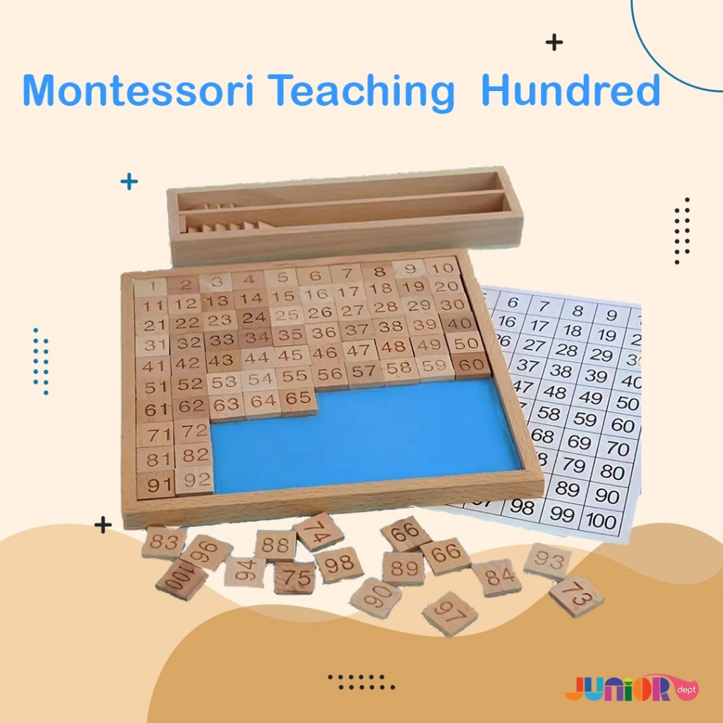 Jual Montessori teaching Aid Hundred Board 1-100 / Papan Berhitung ...