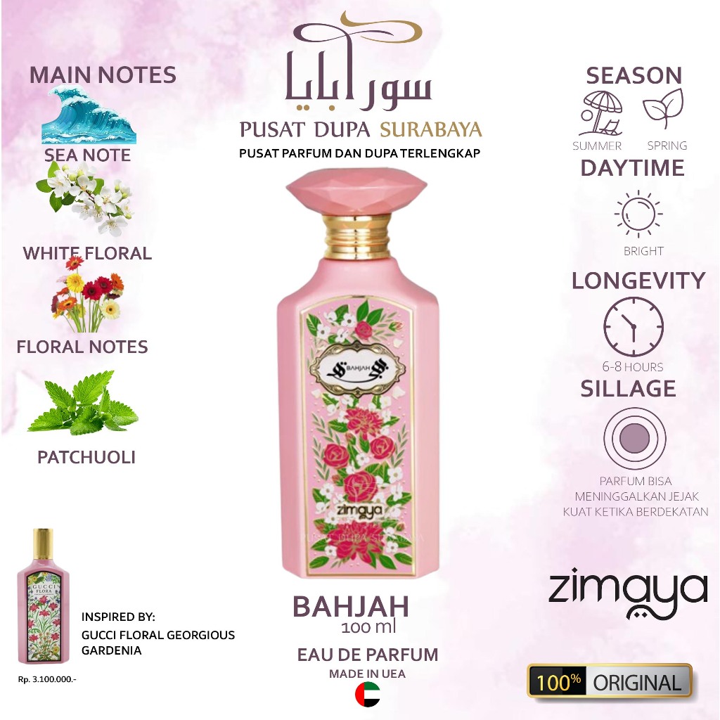 Jual Parfum Asli Arab Original Premium Zimaya bahjah | Shopee Indonesia