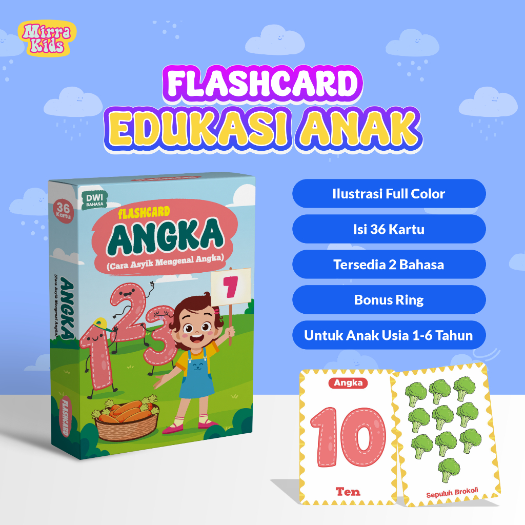 Jual Flashcard Edukasi Anak | Mengenal Angka | Cara Asyik Mengenal ...