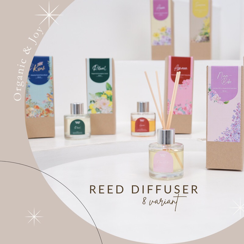 Jual Reed Diffuser | Shopee Indonesia