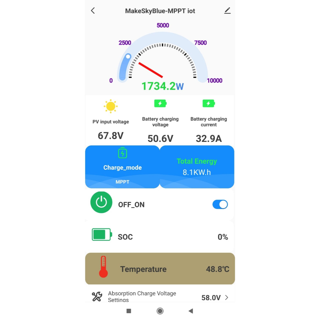 Jual Box panel mppt Solar Charge Controller 4 Buah MPPT 60A | Shopee ...