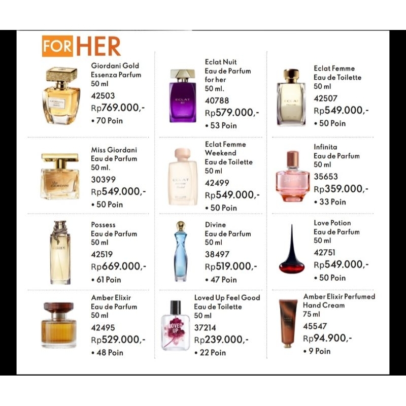 Jual TESTER parfum / VIAL | Shopee Indonesia