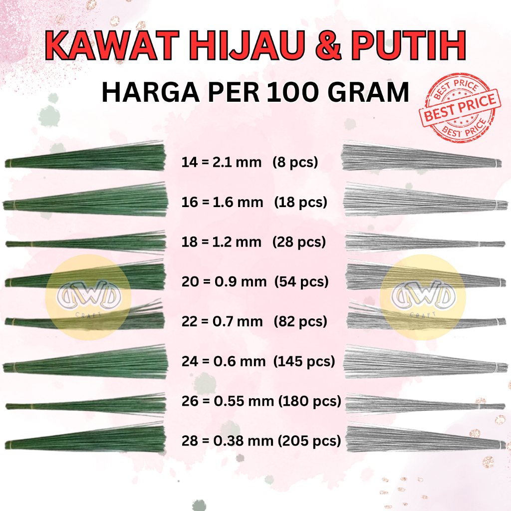 Jual [100 gram] Kawat Tangkai Bunga / Floral Wire | Shopee Indonesia