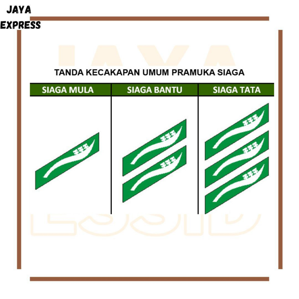 Jual Tanda Kecakapan Umum Pramuka Siaga TKU SiagaTingkat SD/MI bordir ...