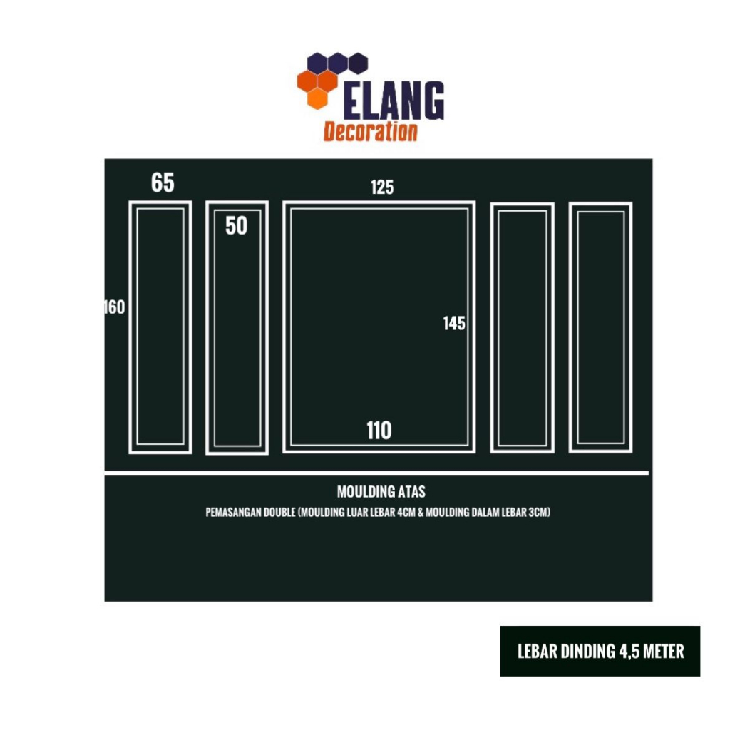 Jual WALL MOULDING DOUBLE (LEBAR DINDING 4.5 METER) / PAKET SATU ...