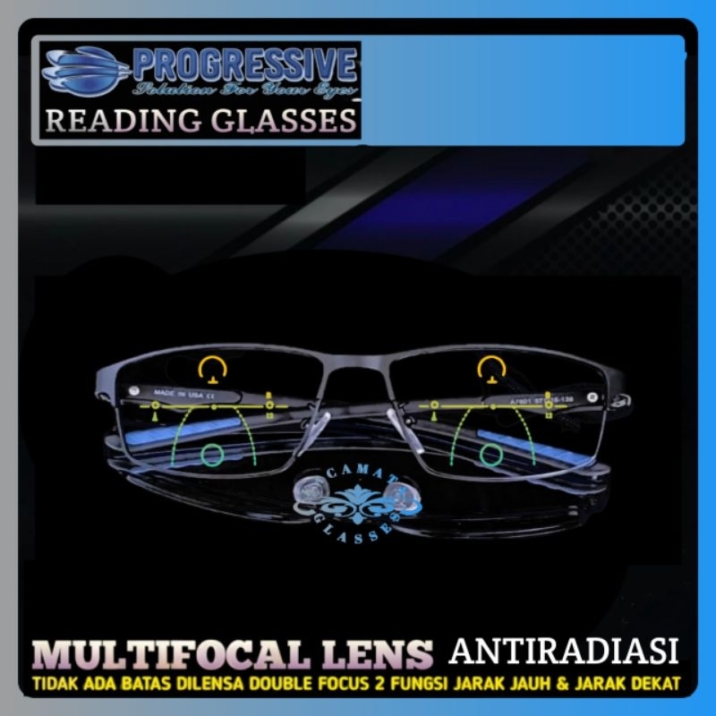 Jual Kacamata Progresif Antiradiasi Sporty Pria | Kacamata Plus Baca ...