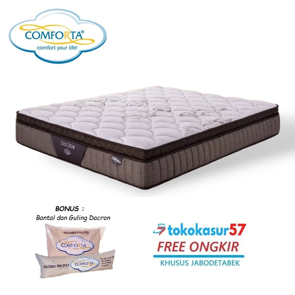 Jual COMFORTA Kasur Springbed Type Super Dream - Matras Saja | Shopee ...