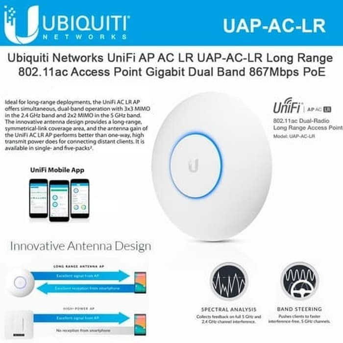 Jual Unifi AC LR | Shopee Indonesia