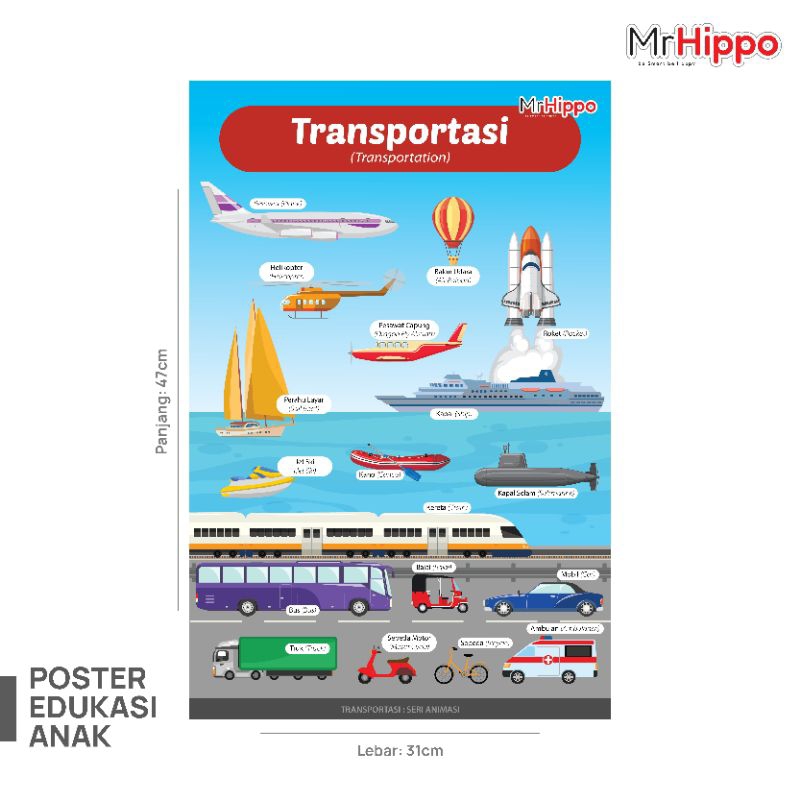 Jual mrhippo poster edukasi belajar mengenal transportasi poster ...