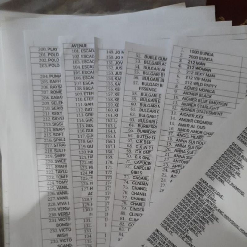 Jual daftar nama nama parfum dan rekomendasi produk pilihan | Shopee ...