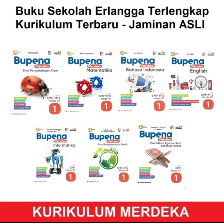 Jual Harga satuan buku teks BUPENA kurikulum merdeka untuk SMP/Mts kelas 7 penerbit Erlangga ...