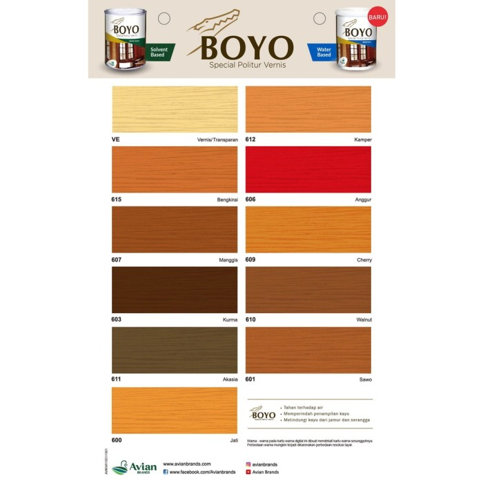 Jual BOYO POLITUR VERNIS SOLVENT BASED 1 LITER | Shopee Indonesia