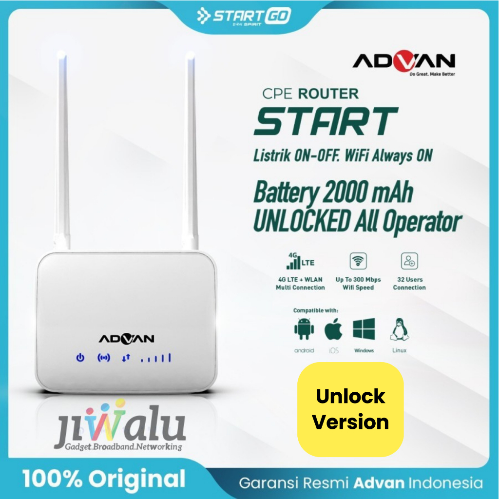 Jual Advan Router Hybrid CPE Start 4G LTE WLAN Modem Wifi Speed 300Mbps ...