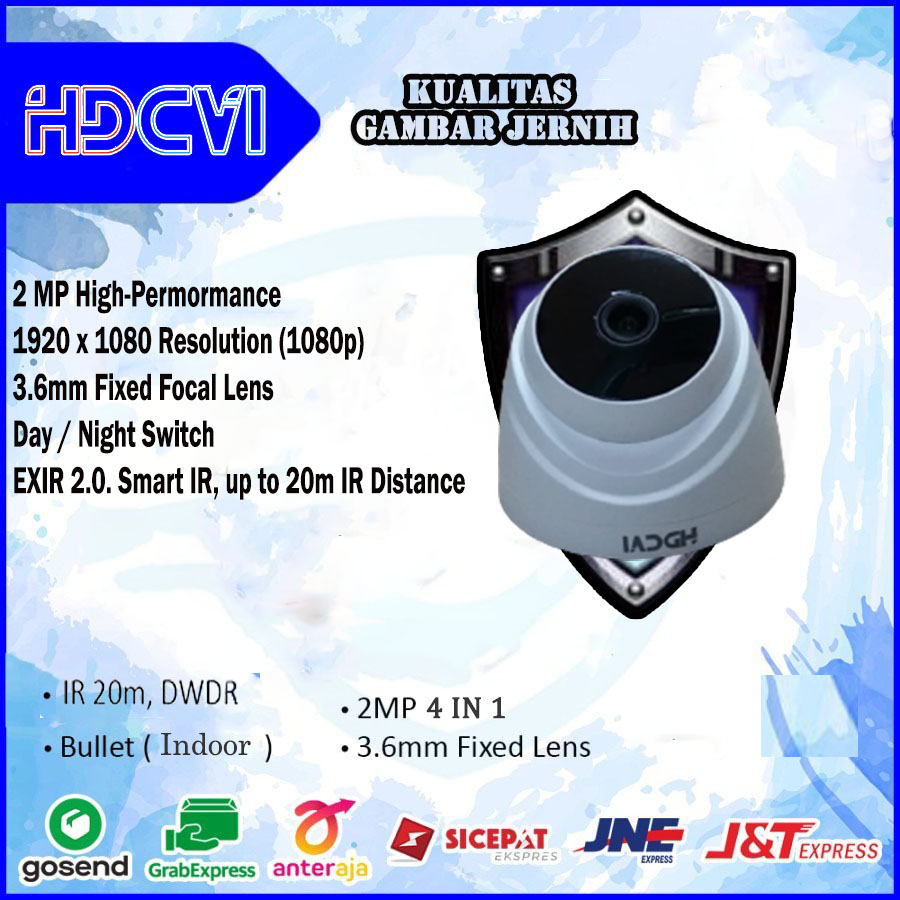 Jual CAMERA CCTV INDOOR HDCVI 1080p FULL HD | Shopee Indonesia
