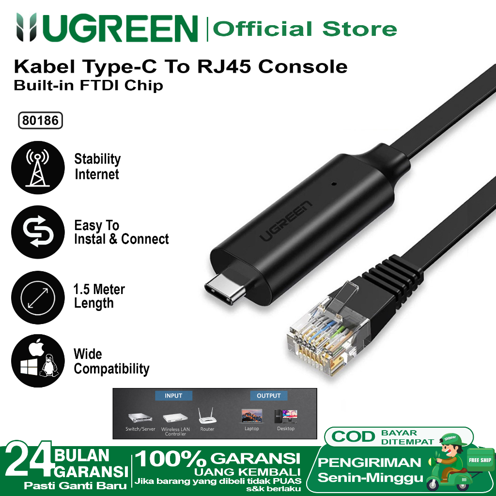 Jual UGREEN Kabel Console Type C To LAN Ethernet RJ45 Mac PC Komputer ...