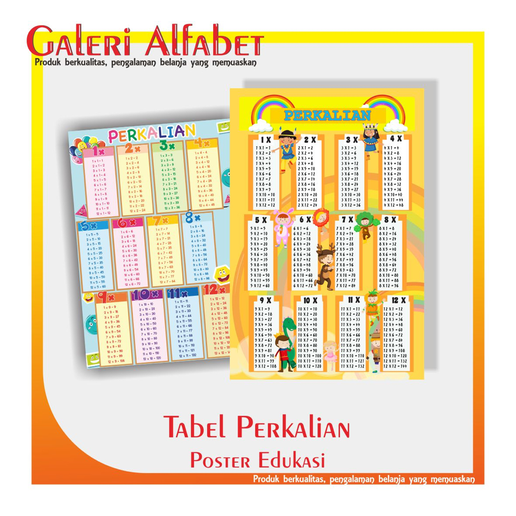 Jual POSTER EDUKASI PERKALIAN | PERKALIAN | MATEMATIKA | Shopee Indonesia
