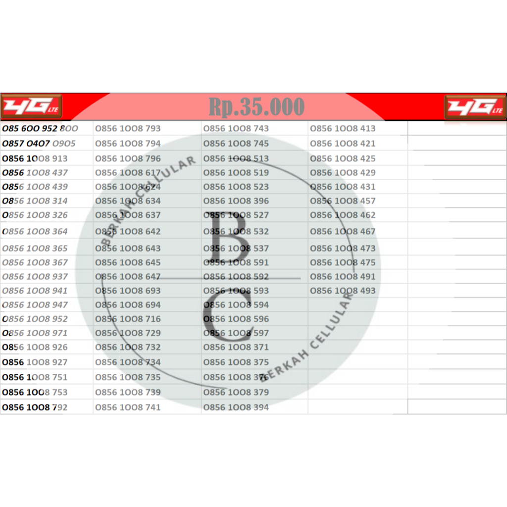 Jual kartu perdana indosat cantik im3 cantik mentari cantik kartu murah ...
