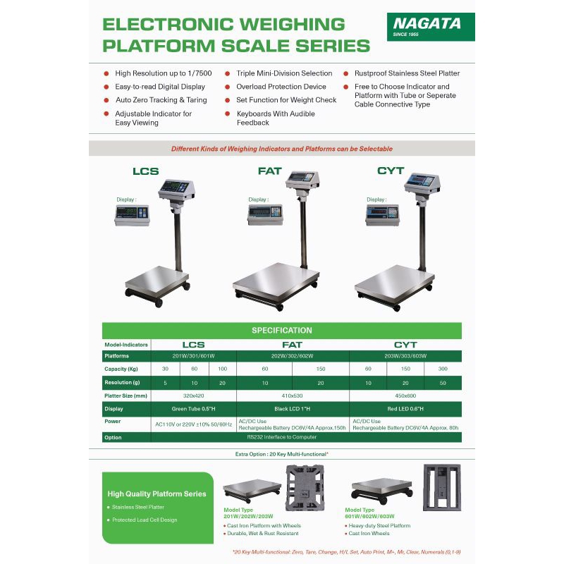 Jual NAGATA LCS-203W NAGATA FAT-203W NAGATA CYT-203W Timbangan Nagata ...