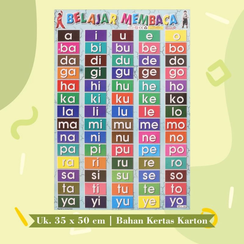 Jual Poster Edukasi Anak Belajar Membaca | Shopee Indonesia